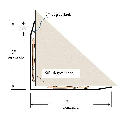 1 1/2" x 1 1/2" x 96" Stainless Steel Corner Guard, 22ga Includes 6 Tubes 10oz Adhesive, Pack of 10 Units Y