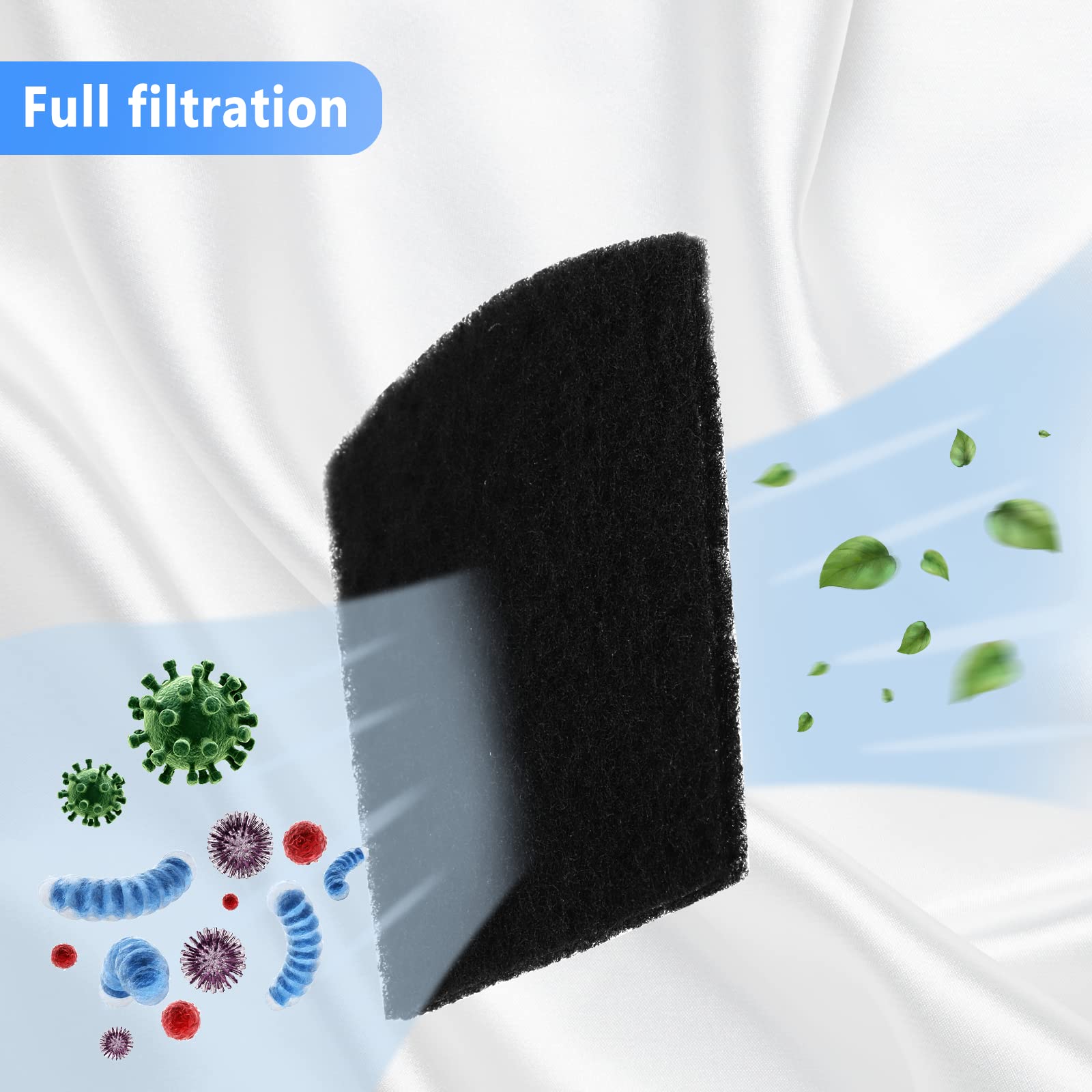 04530GM Filter Compatible with Hamilton Beach with True Air Odors 04530F 04251 04271 04530 04530F 04294 04531GM 04532GM 04234G Carbon Filters(3Pcs)
