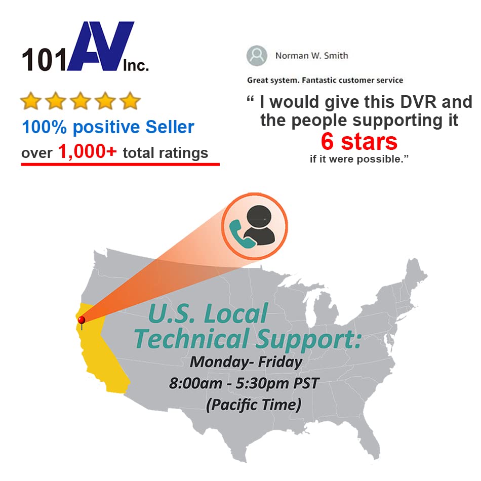 101AV 16CH Security System Hybrid HD H.265/H.264 5in1 DVR/NVR, HD-TVI/CVI/AHD/IP, Work w/ 5MP Lite Analog & 8MP Lite IP Camera , 1080P HDMI/VGA Video Out, Phone APPs for Home & Office,1TB HDD (no PoE)