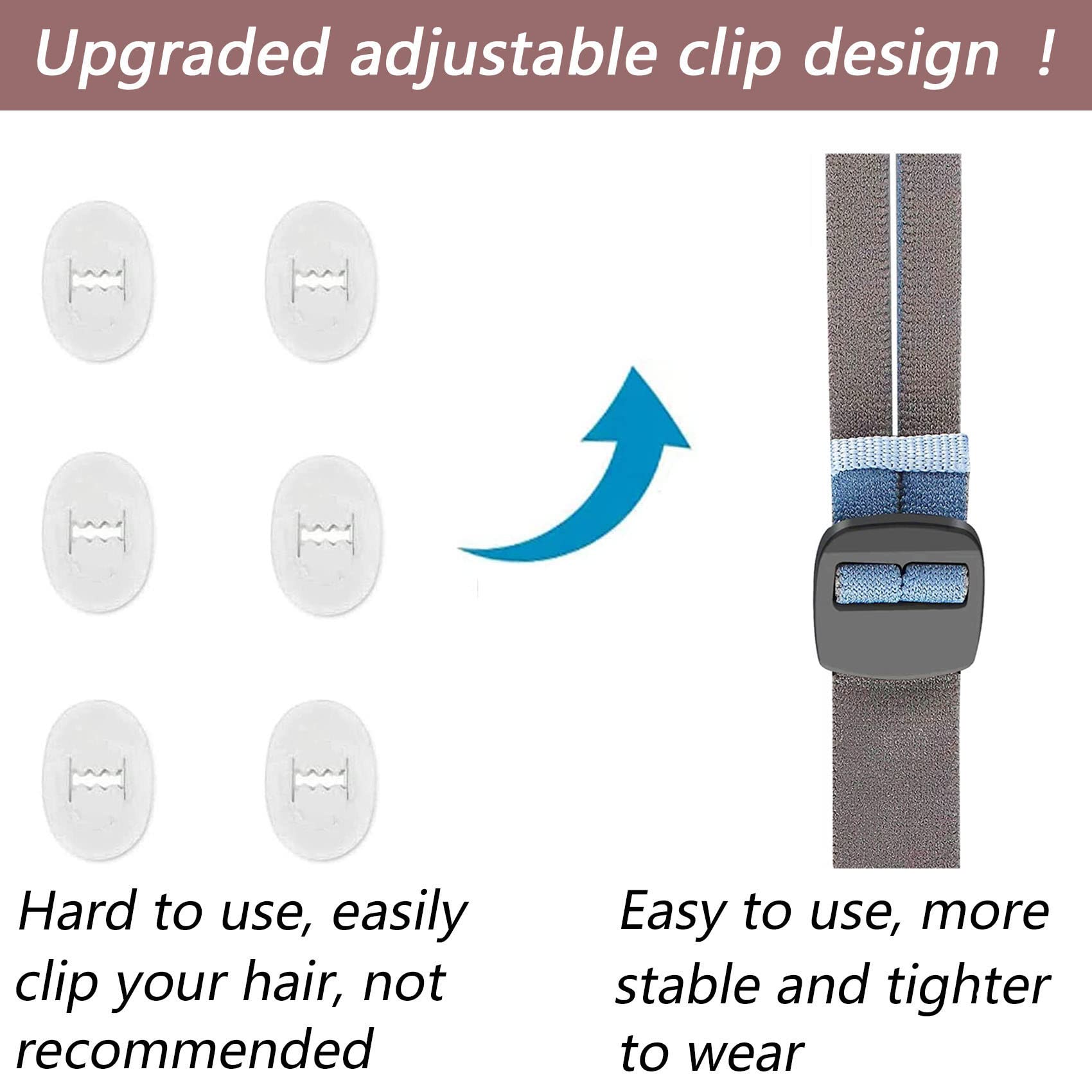 1 Pack Advanced Upgraded P10 Replacement Headgear Strap Compatible with ResMed Airfit P10/N30, Fully Adjustable Quick-fit Design Premium Durable Elastic Soft Material