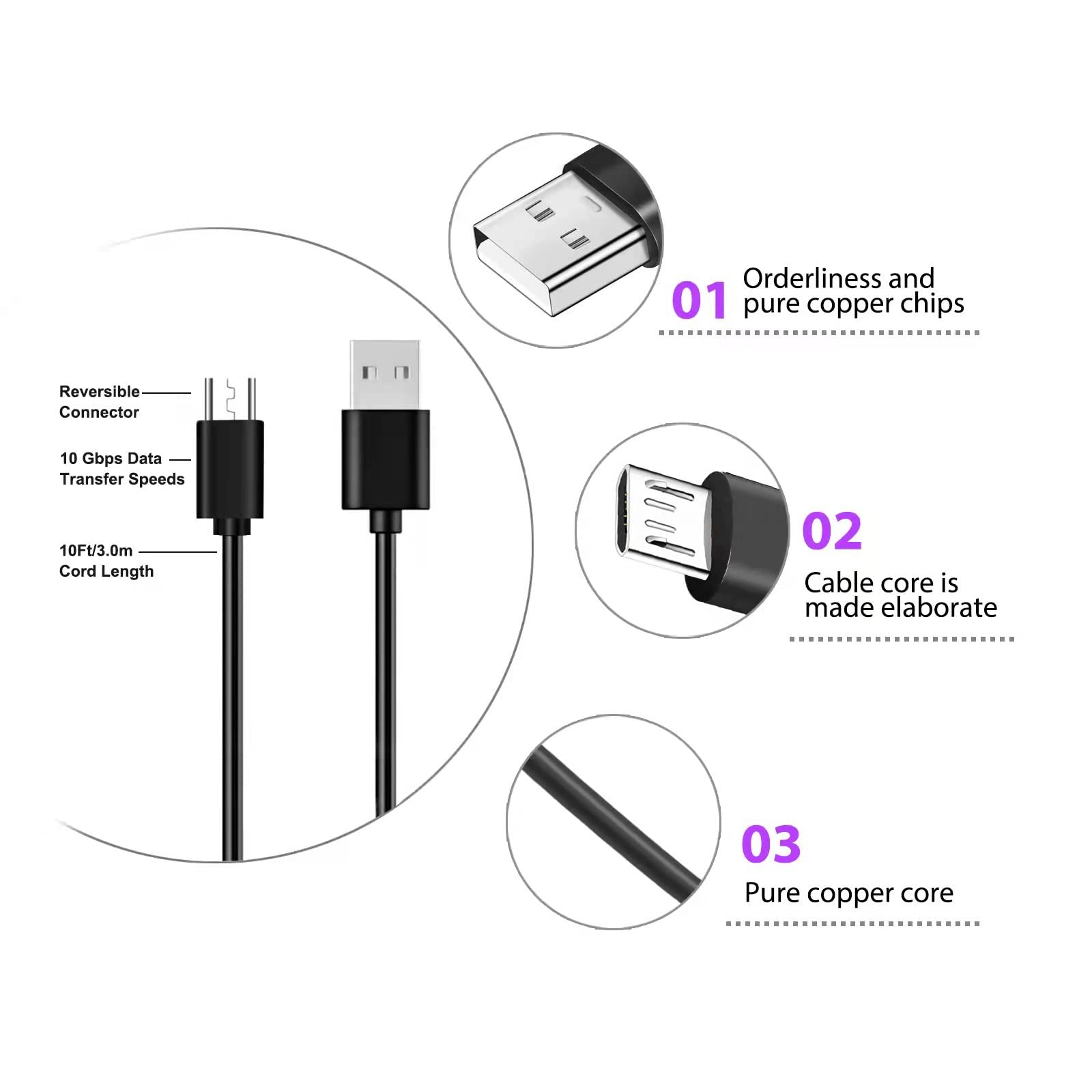 10ft Charger Cord Compatible for Fujifilm INSTAX Share SP-2 SP-3 Mini Link, Instax Mini Link 2, Polaroid Zip, HP Sprocket, Polaroid Mint, Kodak Mini/Printomatic, Lifeprint Canon Ivy Photo Printer