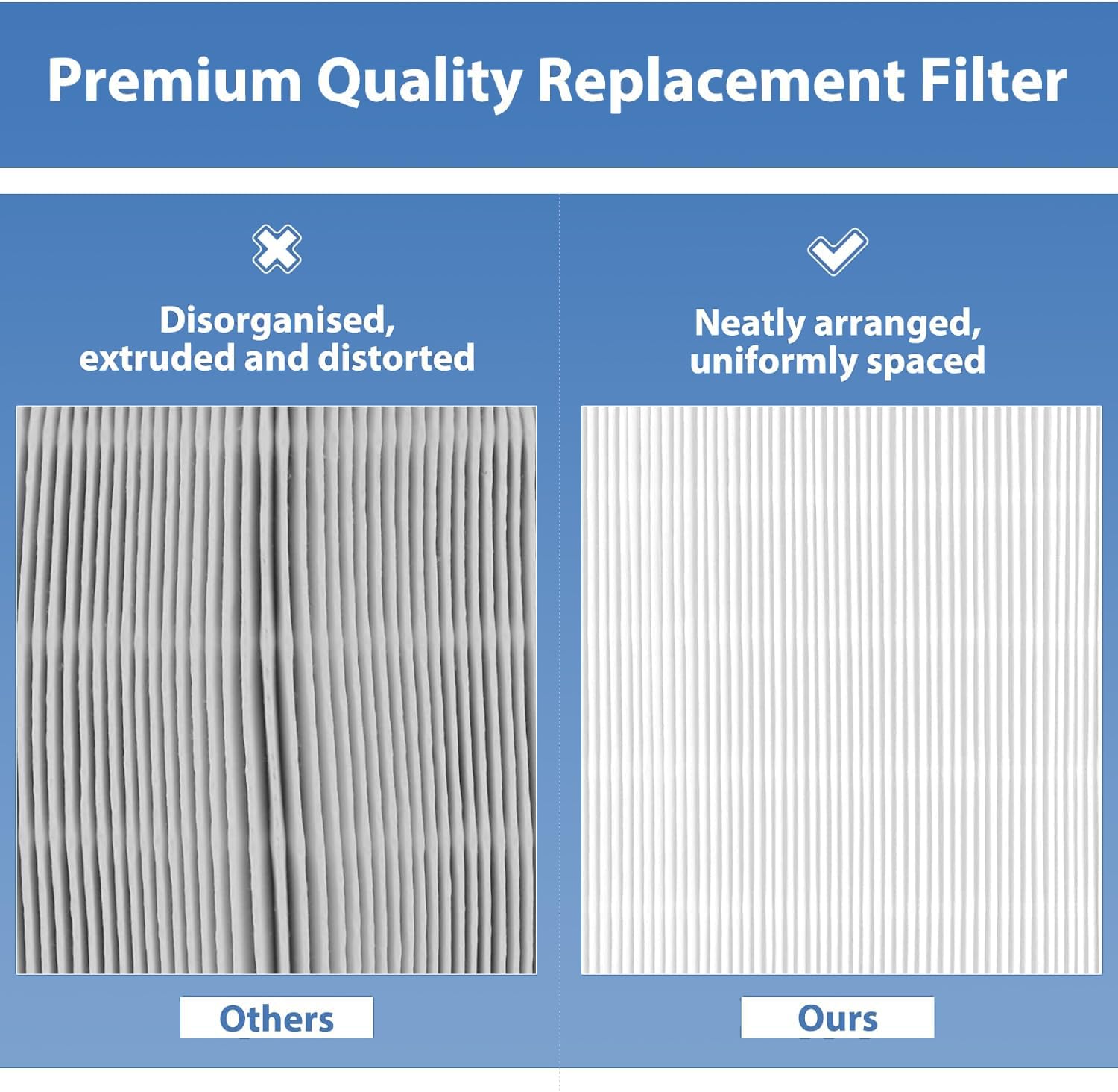 1 Pack 211+ Replacement Filter Compatible with Blueair Blue Pure 211+ Air Cleaner Purifier, Foldable Particle and Activated Carbon Replacement Filter