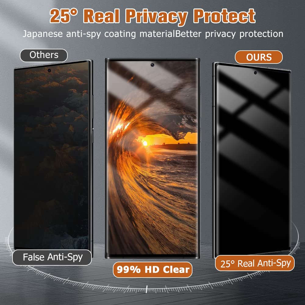 1+2 Pack Galaxy S23 Ultra 5G Privacy Screen Protector Tempered Glass + 2 Pack Camera Lens Protector [Anti-Spy] [9H Hardness] 3D Full Coverage Glass Film for Samsung Galaxy S23 Ultra 6.8 Inch