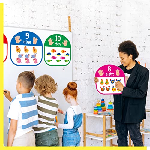 10 PCS Number Posters, Numbers Learning Bulletin Board Set School Decoration Supplies Educational Teaching Tool for Toddler Kid Family Classroom, 12β x 11β
