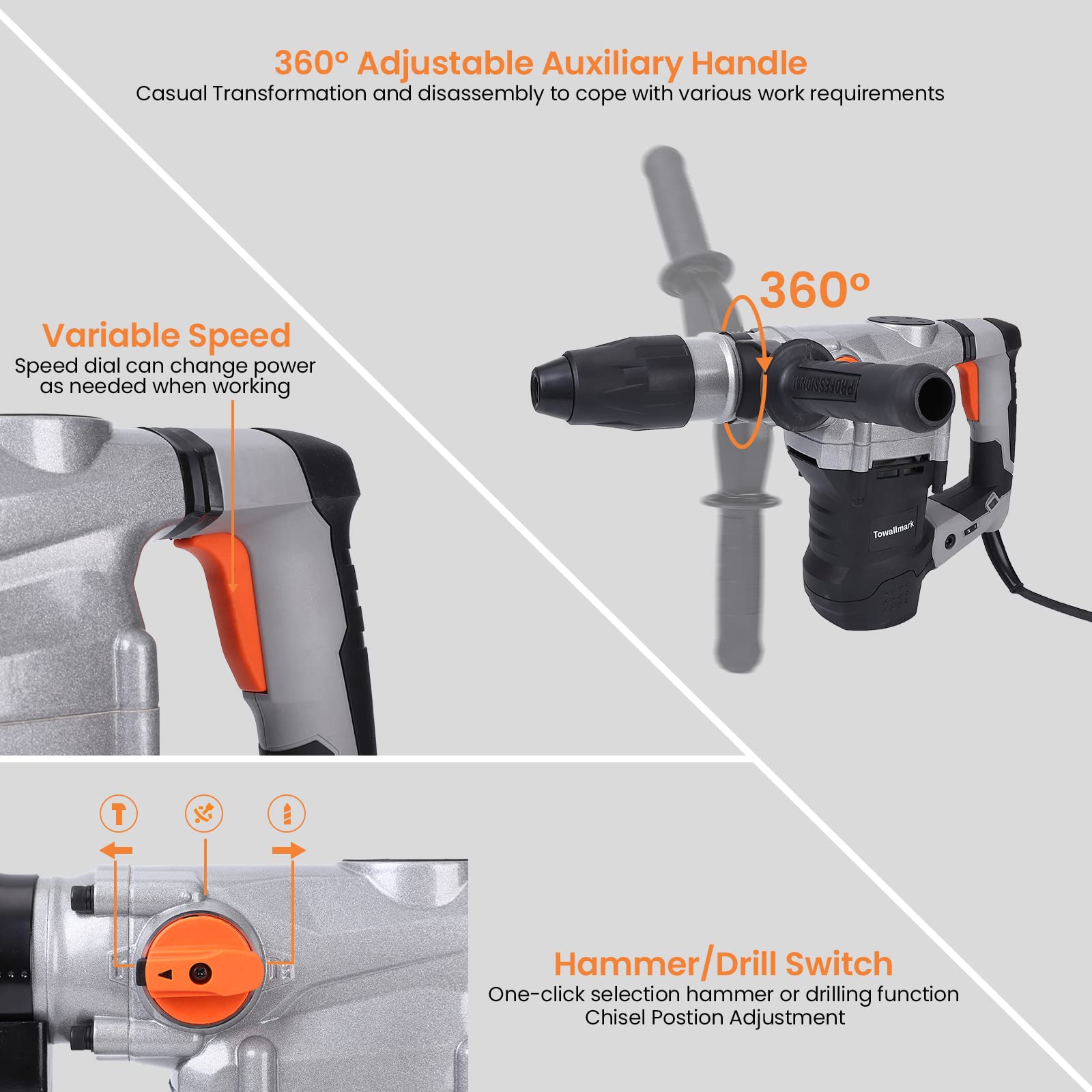 1-9/16" SDS-Max Heavy Duty Rotary Hammer Drill with Vibration Control, Safety Clutch,13 Amp 3 Functions Demolition Rotomartillo for Concrete