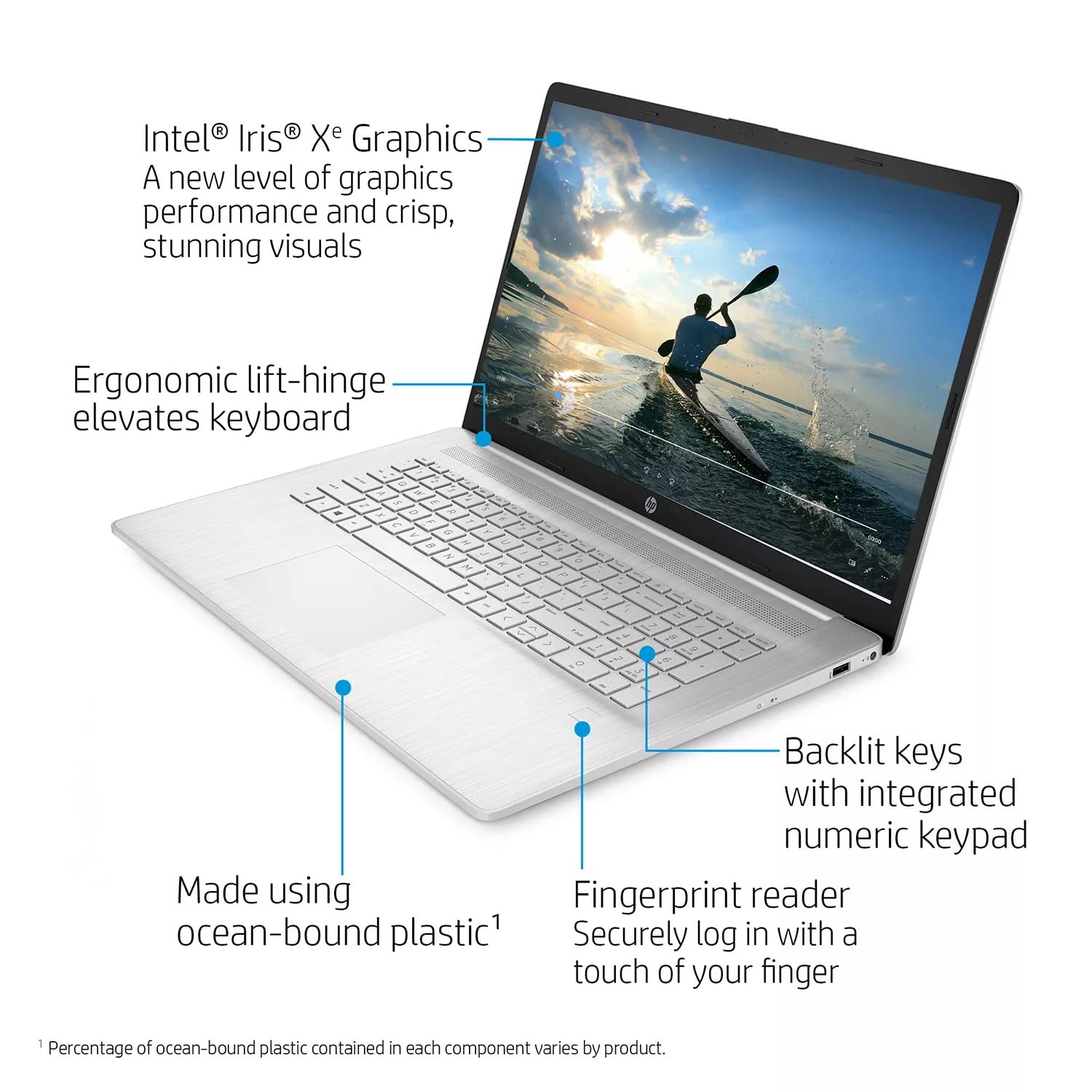 2022 HP High Performance Business Laptop - 17.3" FHD IPS - 11th Intel i7-1165G7 Iris Xe Graphics - 32GB DDR4 - 1TB SSD - Backlit Keyboard - Fingerprint Reader - Silver - Win 10 Pro