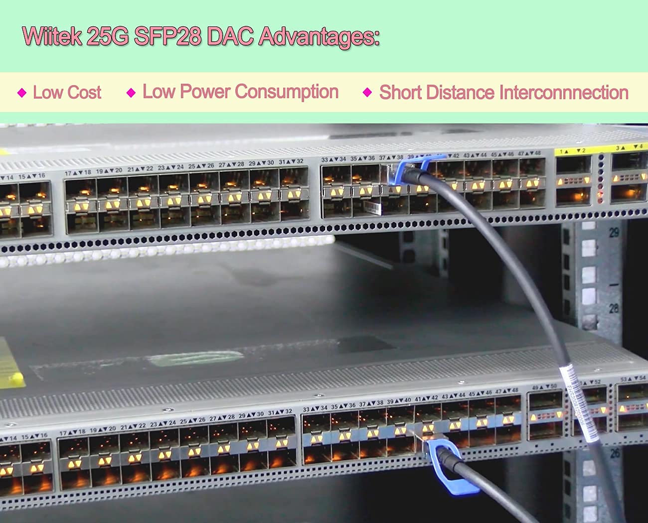 25GbE SFP28 DAC Twinax Cable 0.5M, 25GBASE-CR SFP28 Direct Attach Copper Cable, Compatible for Cisco SFP-H25G-CU0.5M, Ubiquiti, Mikrotik, Netgear, Supermicro, Open Source Switches
