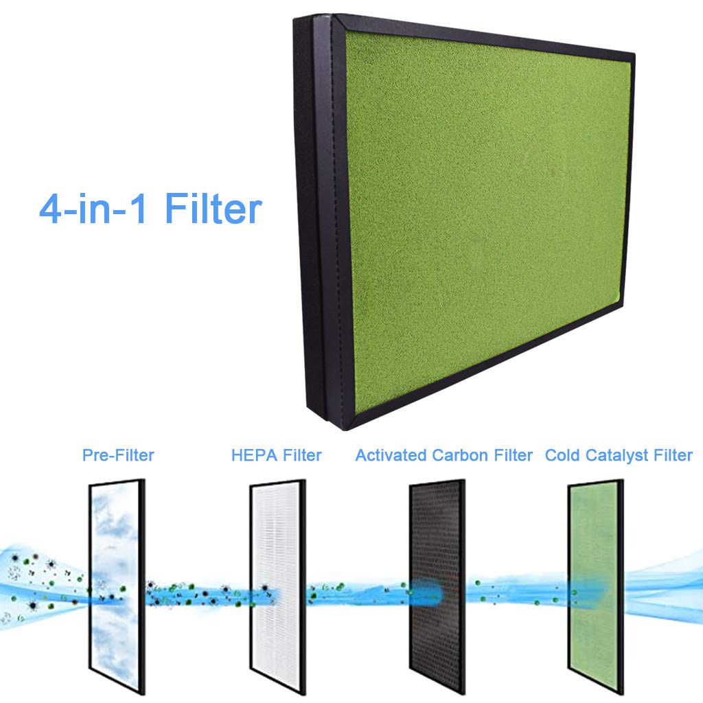 1-Pack 4-in-1 Replacement Filter Compatible with HSP002 Smart True HEPA Air Purifier 2.0. Compare to Part HF02