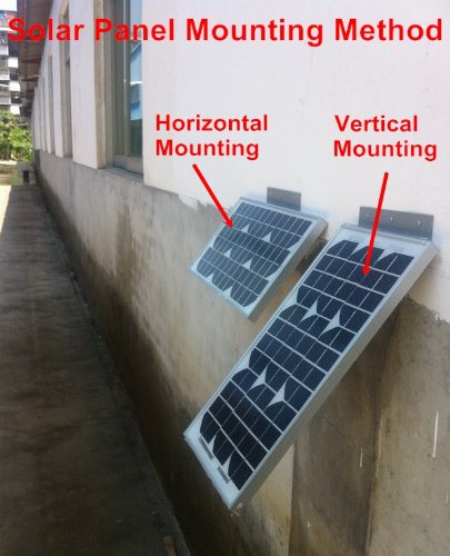 10W/14V Solar Panel Off Grid for Pure Digital eLEDing LED Light Kit