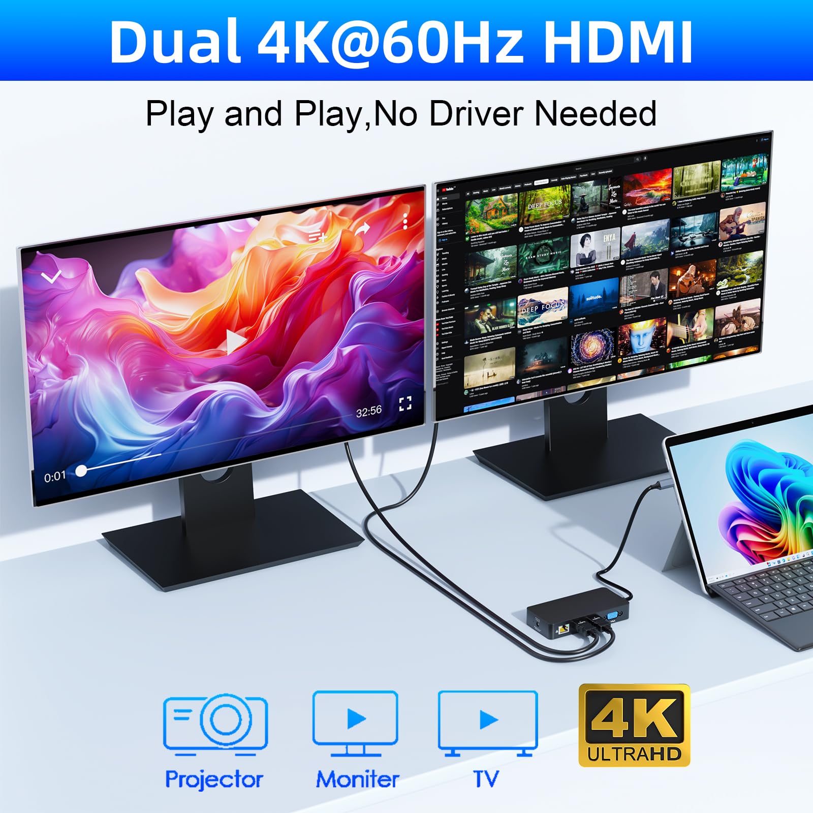 12 in 1 Surface Dock USB C with 100W Power Supply - 2 Year Warranty - Surface Pro Docking Station with Dual 4K HDMI+VGA for Surface Pro 11/10/9/8/X/7+/7,Surface Laptop, Surface Go