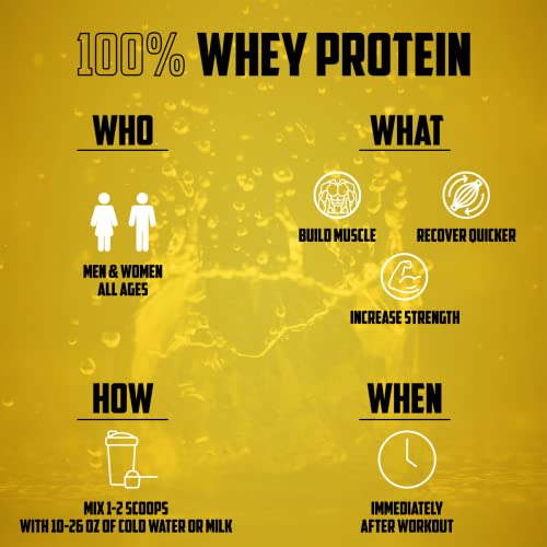 100% Whey Protein Powder | #1 Rated w/ 24g Protein, Digestive Enzymes, 0 Added Sugar or Fillers, Isolate + Concentrate | Build Muscle, Recover Quicker (Gluten Free, Keto Friendly) - Cinnamon Crunch