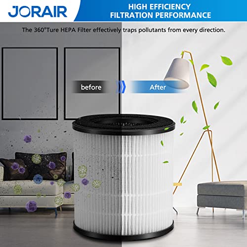 1 Pack H13 True HEPA Replacement Filter Compatible with Afloia Fillo/Halo/Mooka (3 Pack)