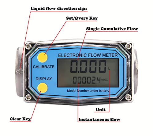 1" Flow Meter, LCD Electronic Digital Display Flowmeter，with 1-Inch NPT Inlet/Outlet, for Measure A Variety of Diesel, Kerosene, Gasoline Liquid Flow