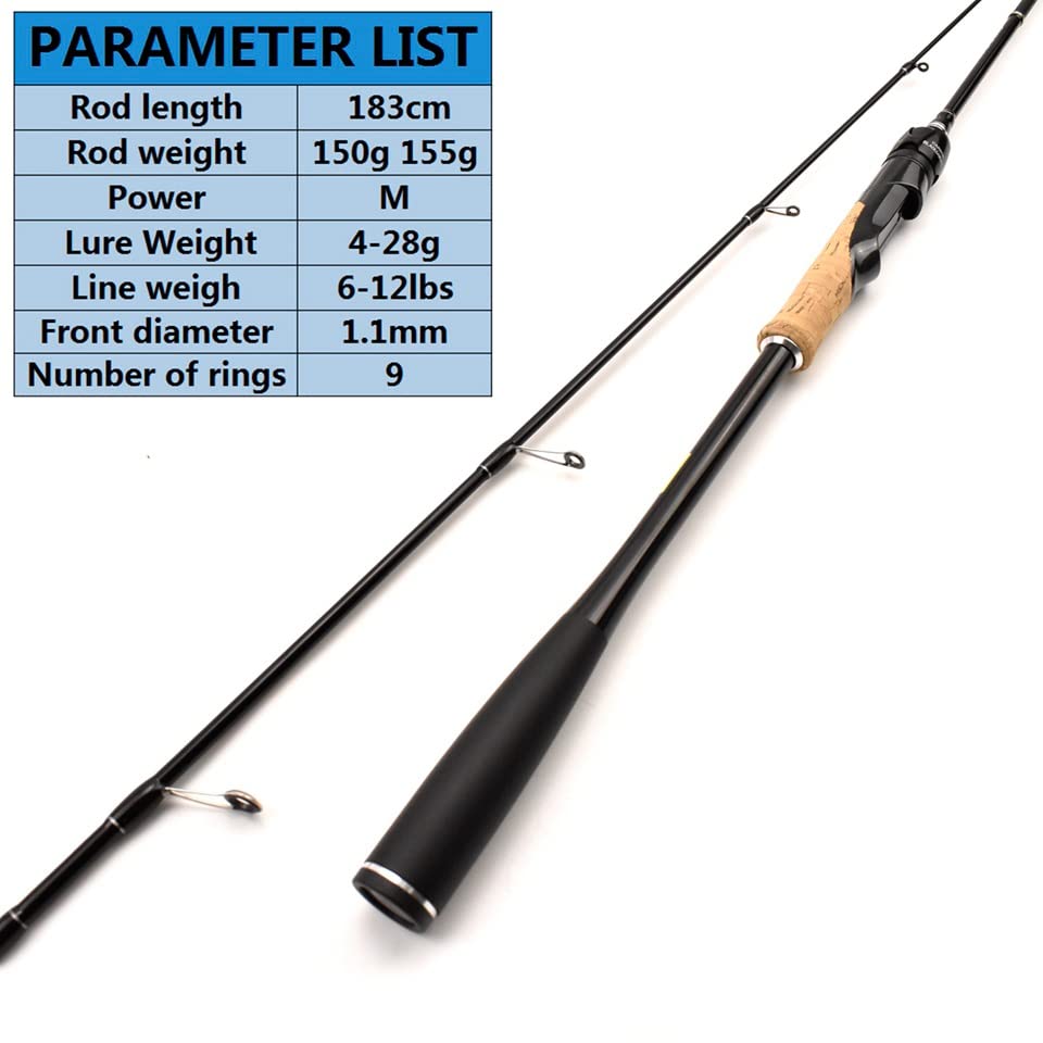 1.83M Fishing Rod M Power Solid Tips Carbon Lure Rod Spinning/Casting 4-28g Lure Weight Professional Pikes Fish Trout Rod ( Color : Casting Rod )