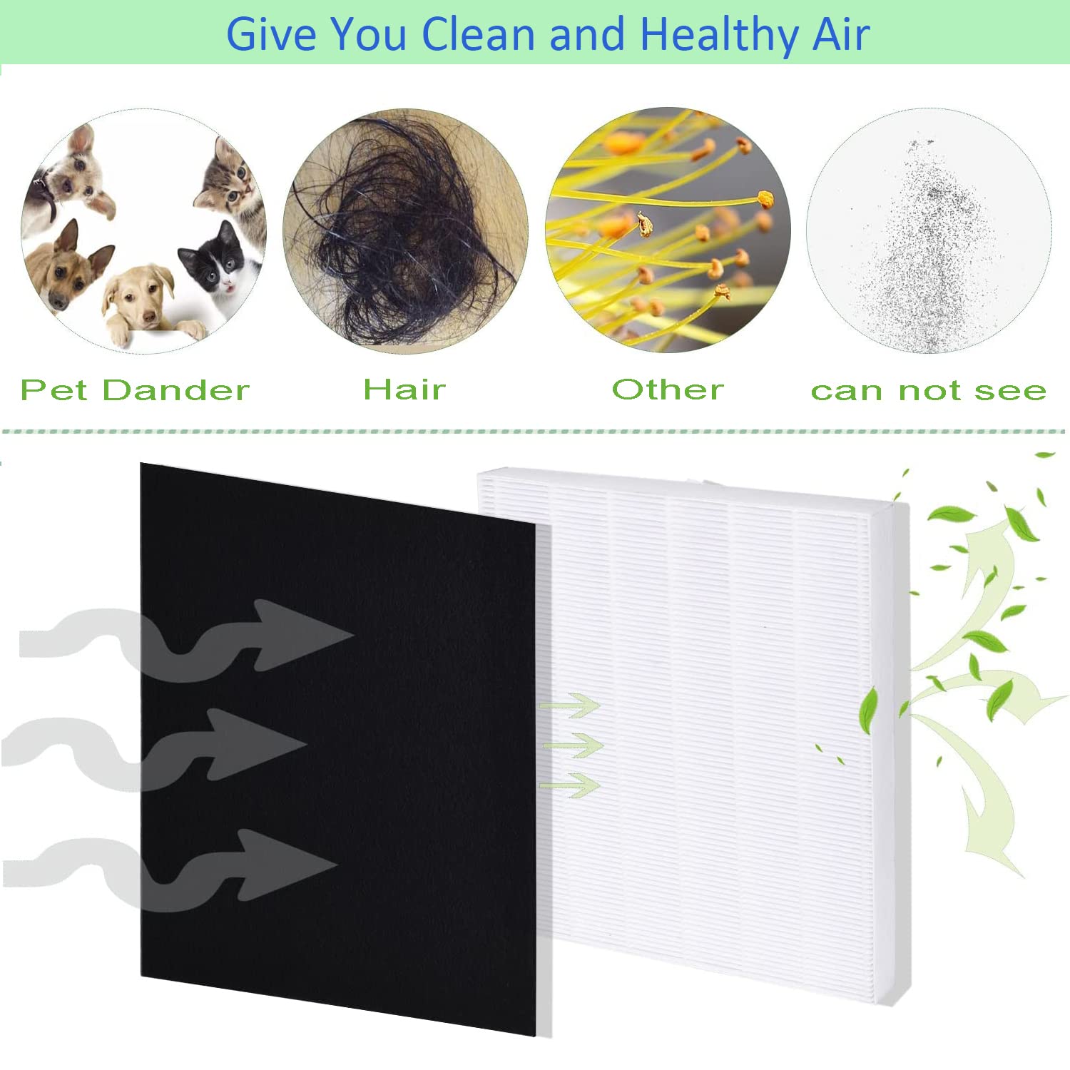 1512HH Filter, Compatible with Coway air Purifier AP-1512HH,AP-1512HH-FP,AP-1518R,AP-1519P filter Set 1 True HEPA Replacement Filter, With 4 Carbon Filters for AP1512HH Air Purifiers 3304899