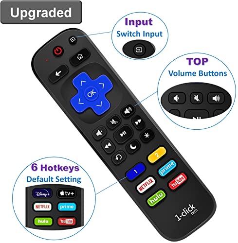 1-clicktech for Roku Remote 2-in-1 for Roku-TV and Roku Box, Compatible for TCL Hisense ONN Sanyo Sharp Hitachi Element Insignia LG Magnavox Roku TV, w/ 12 Opt. Channels [NOT for Stick]