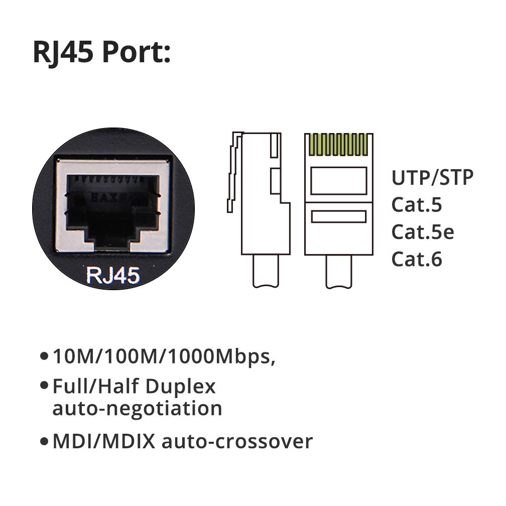 1.25G Media Converter, SFP Slot, Power Inside, with a 1.25G SFP Module, 20km