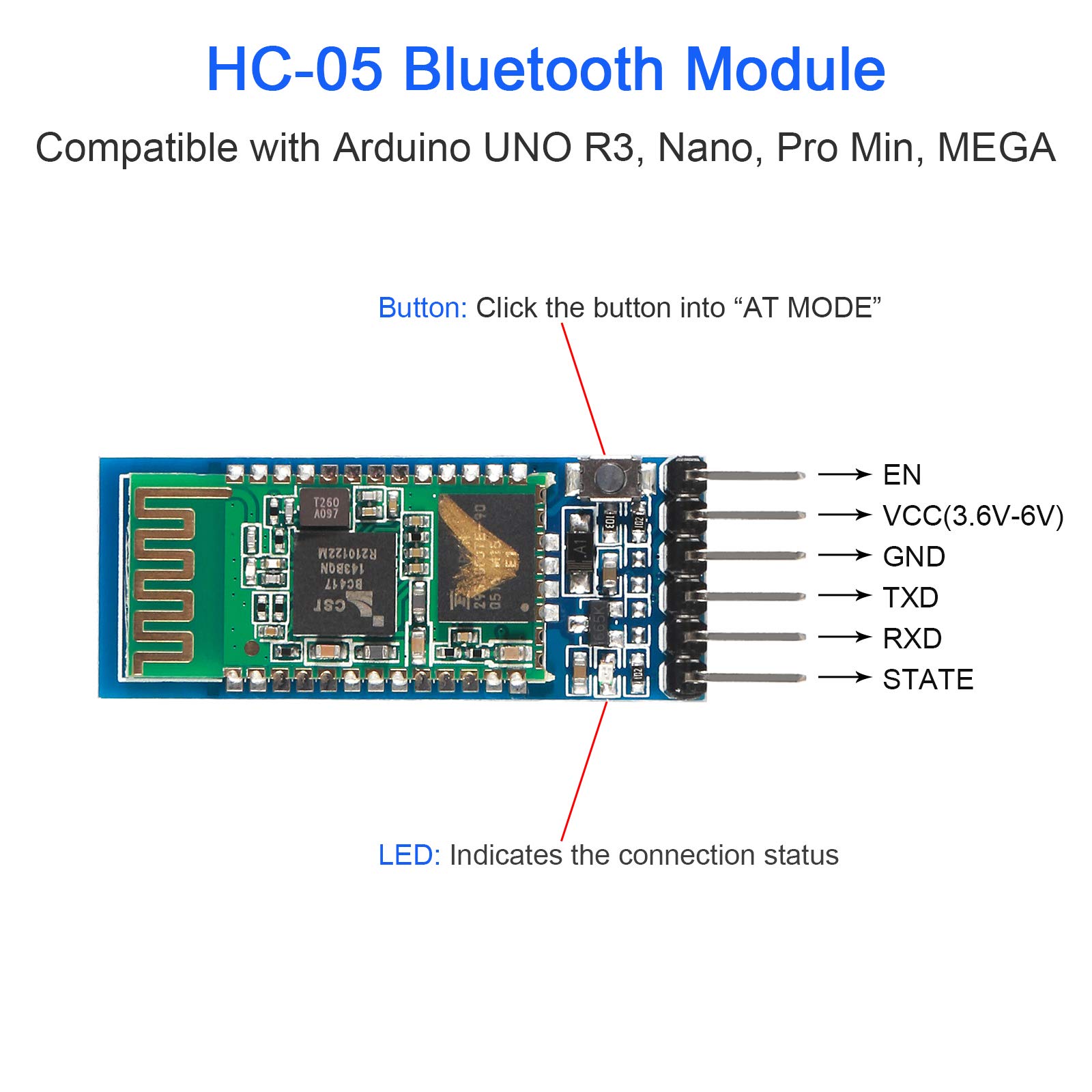 2PCS HC-05 HC 05 Bluetooth Module RF Wireless Bluetooth Transceiver Master Slave Integrated Serial Port Communication BT Module