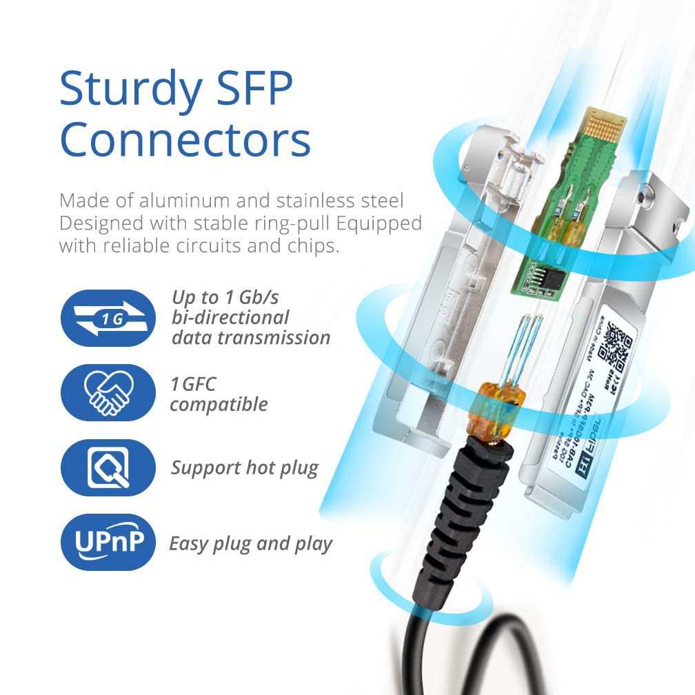1.25G SFP Cable, SFP DAC, 0.5-Meter(1.64ft), 1GBASE-CU Passive Direct Attach Copper Twinax Cable for Cisco SFP-H1GB-CU0.5M, Meraki, Ubiquiti,UniFi, Mikrotik, Fortinet, Netgear, D-Link and More