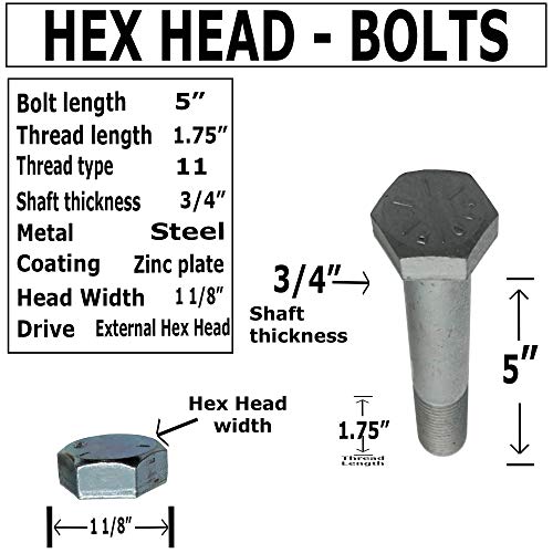 3/4" x 11-5" - Quality Grade 8 Steel - Hex Head Shear Bolt Screw - Partial Thread - (5)