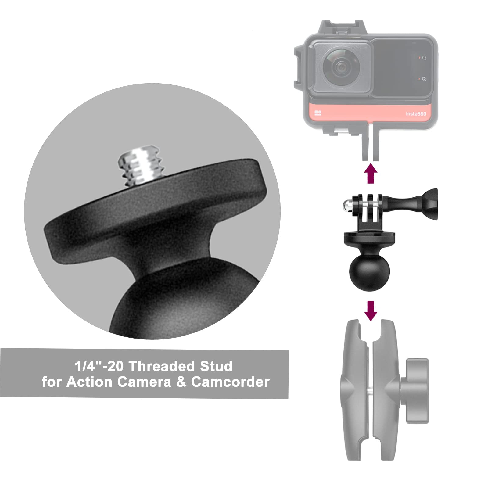 1" Ball Mount Adapter for Insta360 One X2, X, One R, RS, GO 2, GoPro Hero, Compatible with RAM Ball Head Mounts B Size Double Socket Arm