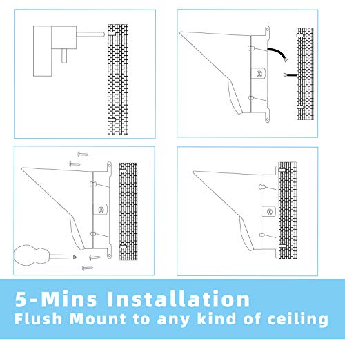 150W LED Wall Pack Outdoor Security Light,18000lm,with Dusk to Dawn Photocell,5700K White Color (150.00)
