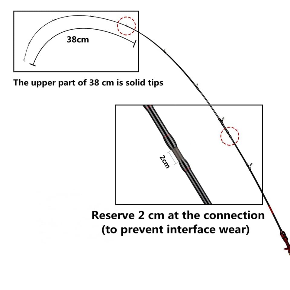 1.83M Fishing Rod M Power Solid Tips Carbon Lure Rod Spinning/Casting 4-28g Lure Weight Professional Pikes Fish Trout Rod ( Color : Casting Rod )