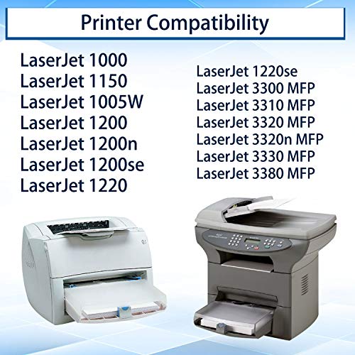 1 PK 15A | C7115A Black Toner Cartridge Replacement for HP Laserjet 1000 1150 1005W 1200n 1200se 1220 1220se ; Laserjet 3300 MFP 3320 MFP 3320n MFP 3380 MFP Printer Toner.