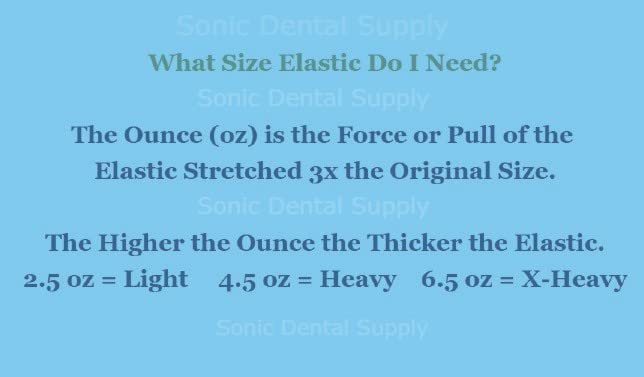 1/8 inch Heavy 4.5 oz - Orthodontic Elastic Rubber Bands - 100 Pack - Clear Latex Free, Small, Braces, Dreadlocks Hair Braids, Tooth Gap, Packaging, Crafts, Sonic Dental Supply - Made in USA