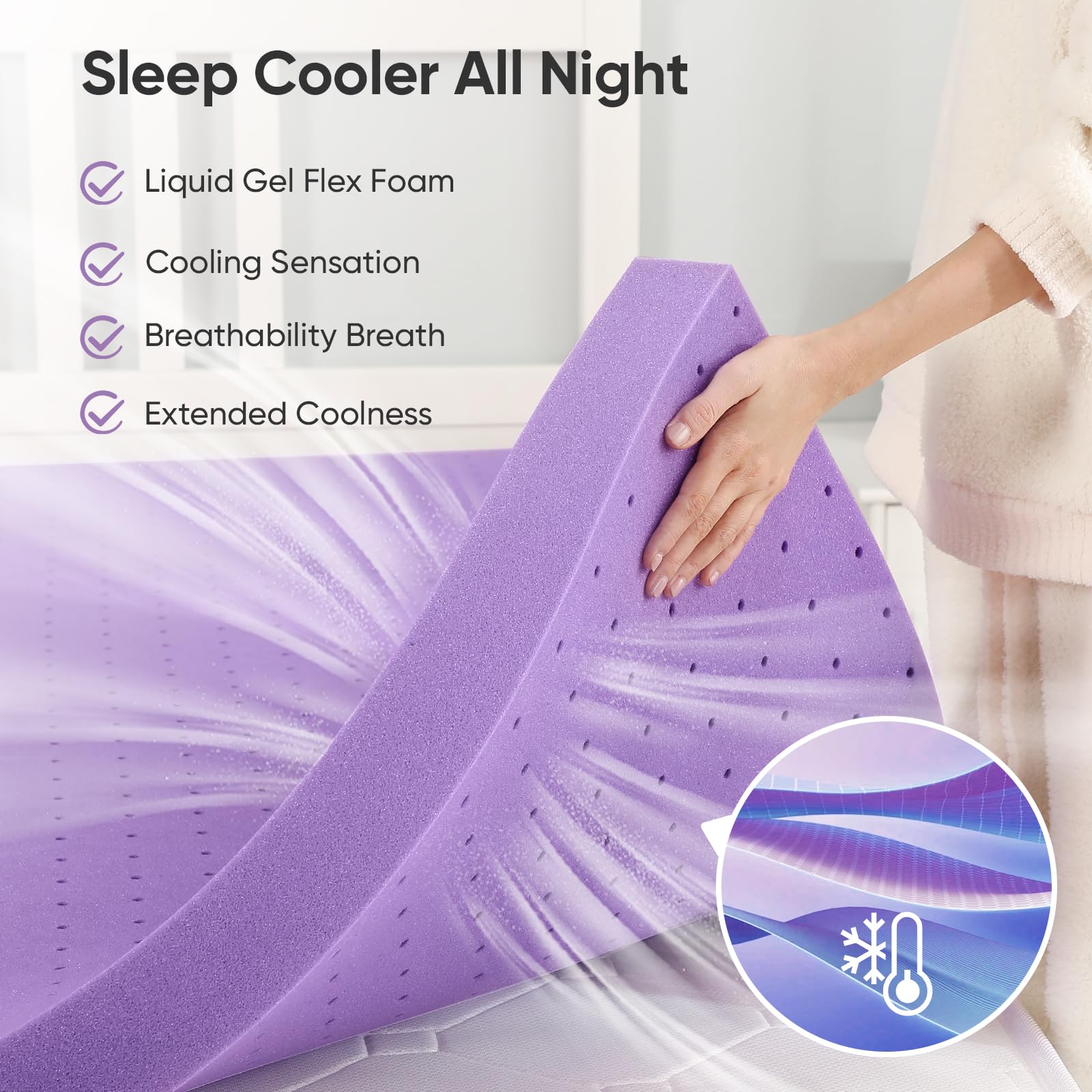 1.9 inch Twin (39"x75") Gel Memory Foam Mattress Topper Ventilated Soft Mattress Pad, Bed Topper, CertiPUR-US Certified, Twin Size