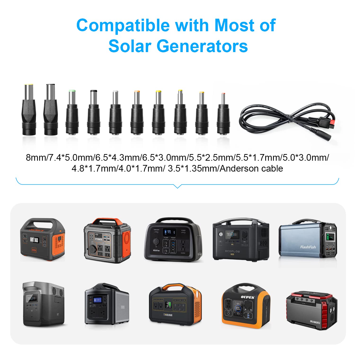 100 Watt Portable Solar Panel for Power Station, Foldable 100W Solar Panel for Camping Hiking Off-Grid Living, Monocrystalline Folding Panel Solar with 5V USB 18V DC Outputā¦