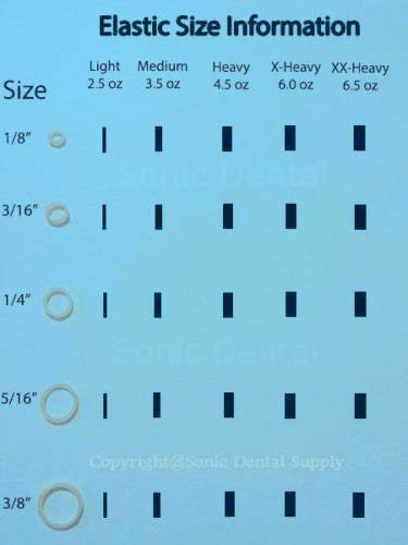 1/4 inch X-Heavy 6.5 oz - Orthodontic Elastic Rubber Bands - 100 Pack - Clear Latex Free, Small, Braces, Dreadlocks Hair Braids, Tooth Gap, Packaging, Crafts, Sonic Dental Supply - Made in USA