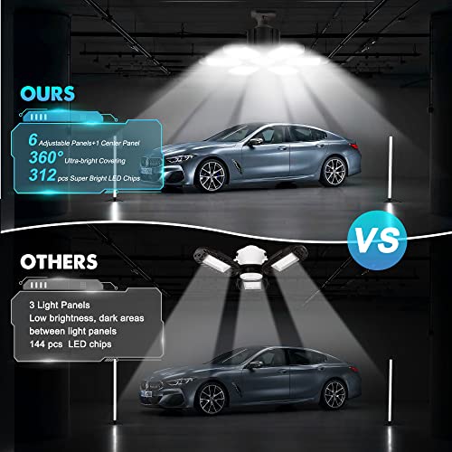 150W 15000LM Super Bright LED Light Bulb, Deformable Garage Ceiling Light with 6 Adjustable Panels, 6000k Daylight Garage Light Fixture, E26/E27 Screw in Garage Light Bulbs for Workshop Basement