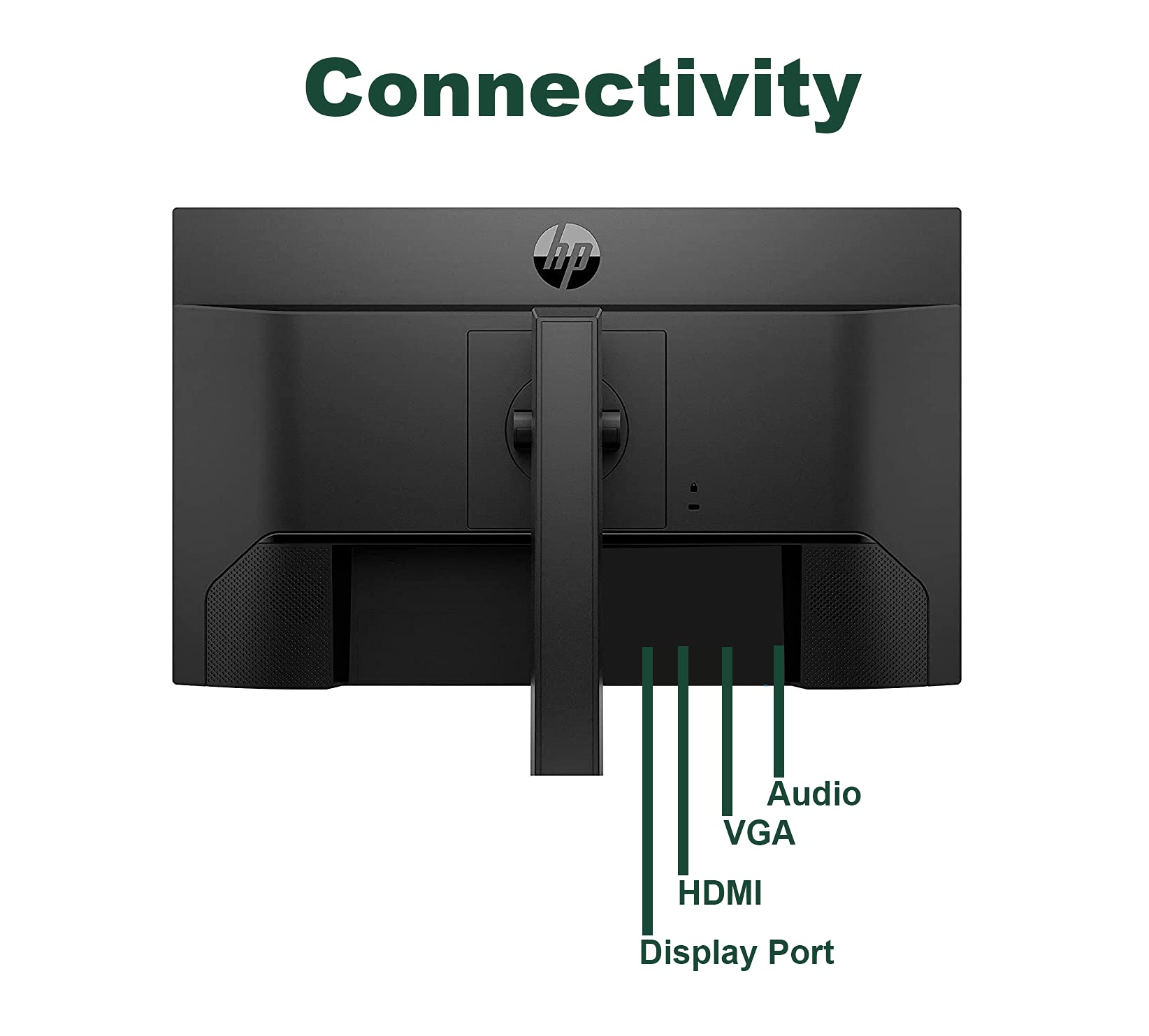 HP 24mh IPS Full HD LED 24 Inch Anti-Glare Computer Monitor, HDMI, VGA, Display Port, Edge to Edge Screen, Upto 16.7 Million Colors, 178 Degree Viewing Angle, 75 Hz Refresh Rate (Renewed)