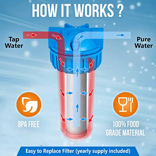 10 Inches Transparent Standard Whole House Water Filter System with Presser Relief Valve, 3/4β Inlet/Outlet Brass Port and Yearly Supply (3) Block Activated Carbon Cartridges 5 Micron