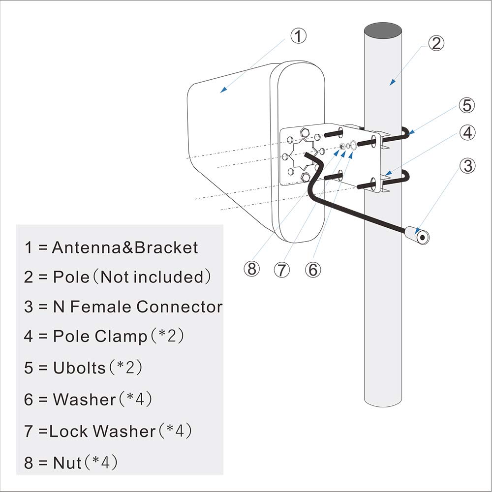 10 dBi Wideband Directional Antenna High Gain Log Periodic Antennas 50 Ohm 3G/4G/LTE/Wi-Fi Universal Fixed Mount Yagi Antenna (698-2700 MHz)