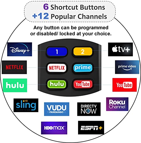 1-clicktech for Roku Remote 2-in-1 for Roku-TV and Roku Box, Compatible for TCL Hisense ONN Sanyo Sharp Hitachi Element Insignia LG Magnavox Roku TV, w/ 12 Opt. Channels [NOT for Stick]