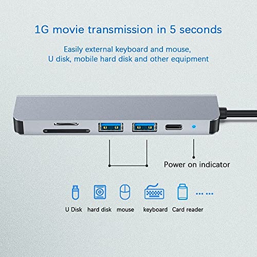USB C Hub, 6-in-1 Type C Adapter Mini Docking Station with 4K HDMI, 2 USB 3.0 Ports, SD/TF Card Reader, 65W Power Supply Compatible with iPad Pro/MacBook/Type C Devices (USB-C-6 in 1)
