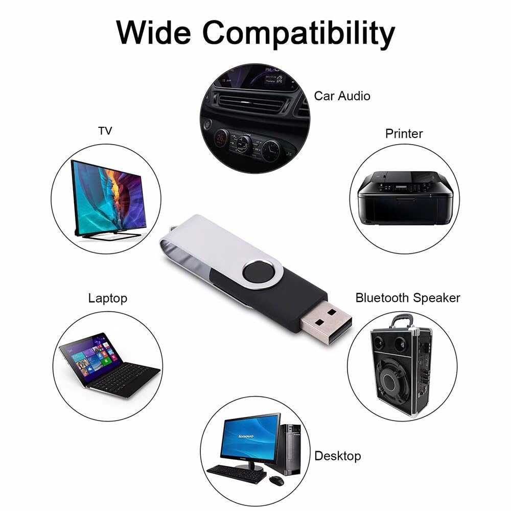 100pcs 2GB Custom USB Flash Drive with Personalized Logo for Promotion, Customized USB Thumb Drive, Bespoke Bulk USB Drive (10 Color Options)