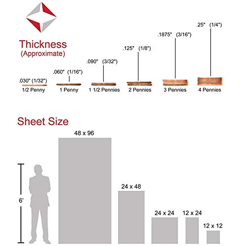 1/8" (3mm) Clear Acrylic Sheet 12"x12" Cast Plexiglass (0.118") Thick Nominal Size AZM