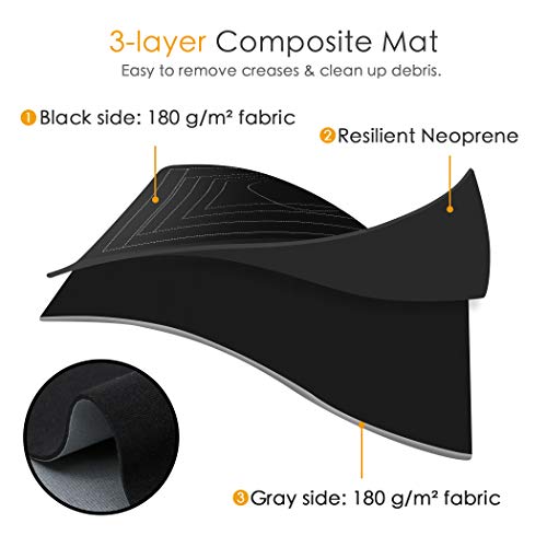 Becko Double Sided Puzzle Mat Puzzle Roll Up Storage Mat Resilient Neoprene Puzzle Saver with Auxiliary Lines, Drawstring Bag & Pump, for up to 1500 Pcs(Black/Gray)