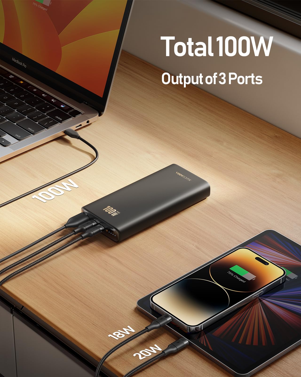 VEEKTOMX Power Bank Fast Charging, 65W 20000mAh Laptop Portable Charger USB C PD& QC 3.0 Battery Pack Compatible with iPhone 14/13/12/11 Pro Mini IPad Samsung Switch MacBook Dell XPS IPad
