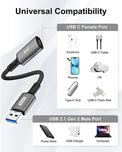 10Gbps USB C Female to USB Male Adapter 2 Pack, SAILLIN Double-Sided USB A to USB C Adapter with High-Speed Data Transfer &15W Charging for Laptop, Charger, Power Bank, Quest Link-Al Alloy, Braided