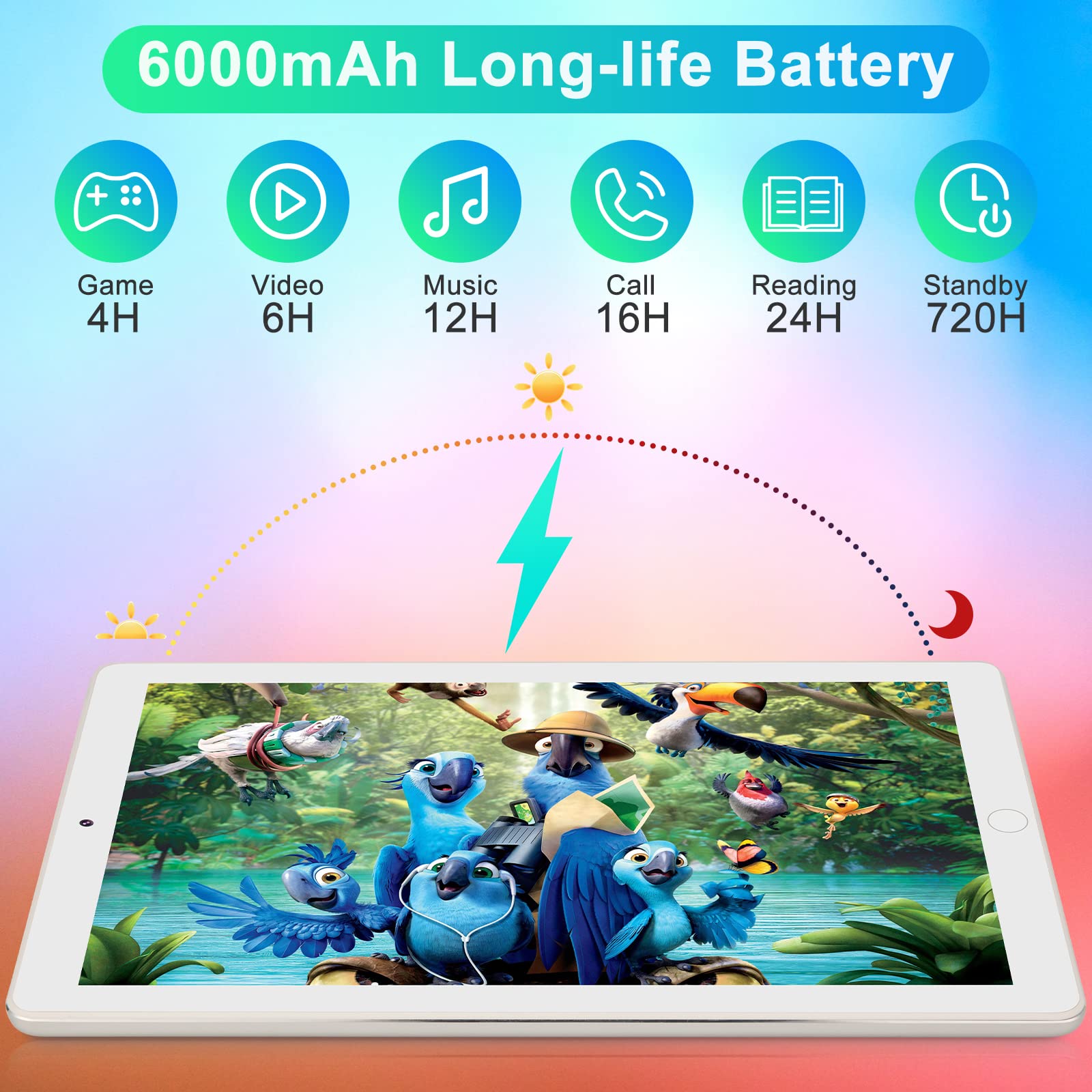 10 Inch Tablet Android 9.0 OS, 3G Phone Tablets with Dual SIM,16GB ROM, Qcta-Core CPU,Dual Camera, 2.4Ghz WiFi, 1080P HD IPS Display,GPS, Bluetooth, 5000mAh