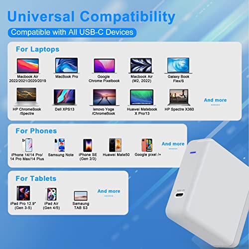 100W USB C Mac Book Pro Charger - SZPOWER Type C Fast Charger Power Adapter Compatible with MacBook Pro 16, 15, 14, 13 Inch, MacBook Air 13 Inch iPad Pro, 7.2ft USB C Cable
