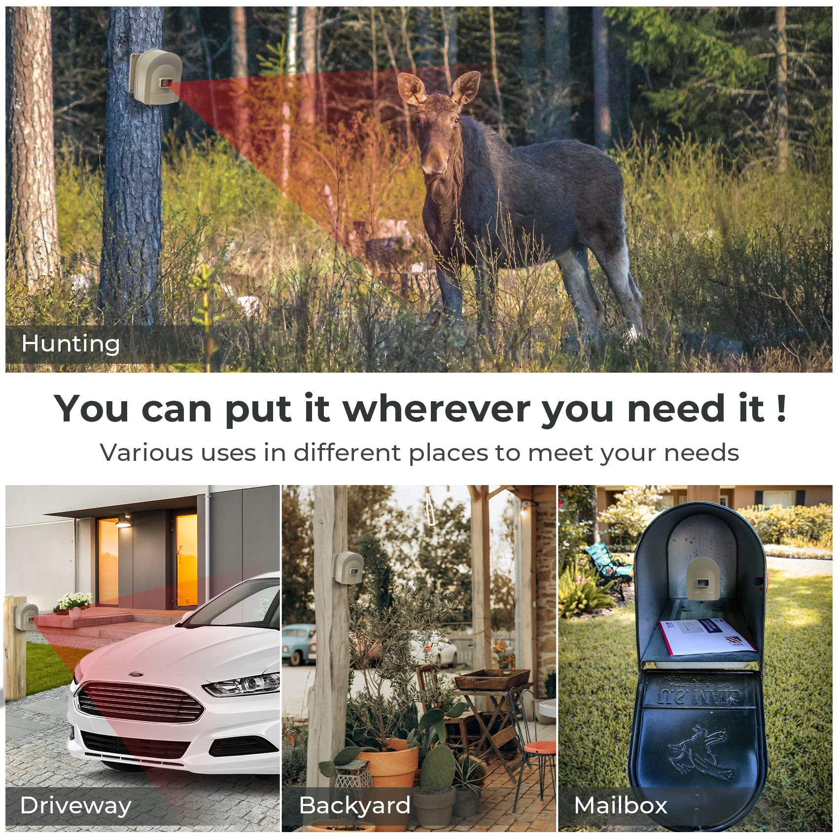 1/2 Mile Hosmart Driveway Alarm Wireless Sensor System & Driveway Sensor Alert System Weatherproof Security Outdoor Motion Sensor & Detector