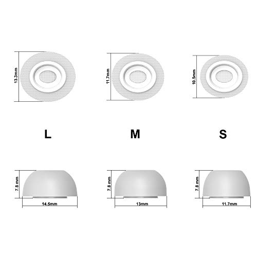 2 Pairs Eartips Compatible with Airpods Pro Earphone Tips Replacement Ear Plugs Eargels Silicone Buds Memory Foam Earphone Tips for Airpods Pro 3rd Gen (Gray, Small)