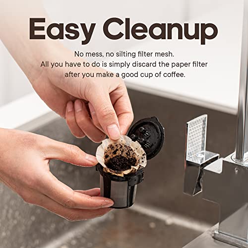 100 Disposable Coffee Filters - Keurig Paper Filters for K Cup - Fits Keurig Brewers, K Supreme, K Slim and Ninja Reusable K-Cup Coffee Pods - Single Serve Filter, Sediment-Free, White