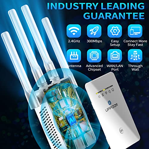 2023 WiFi Extender WiFi Booster, Cover up to 9800 sq.ft & 50 Devices WiFi Range Extenders Signal Booster for Home, Wireless Internet Signal Amplifier with Ethernet Port, Wi Fi Repeater Easy Setup.