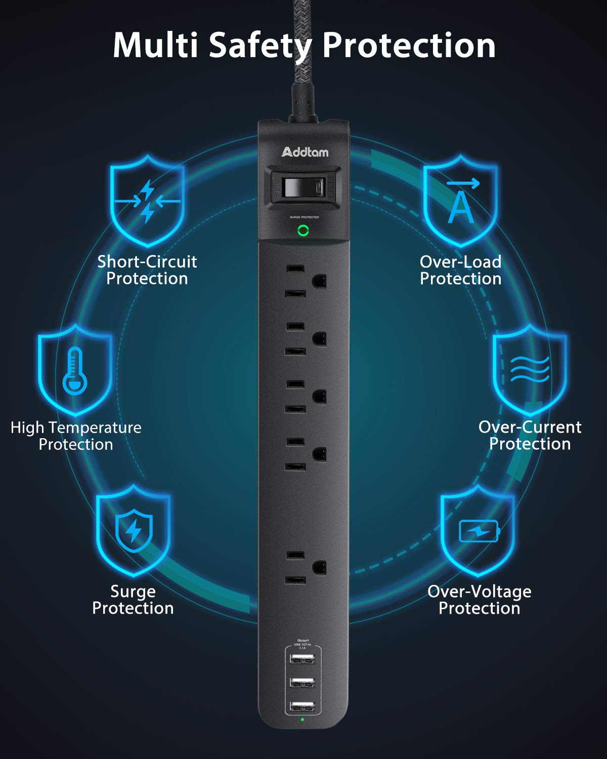 10 Ft Power Strip Surge Protector- 5 Outlets 3 USB Ports, Flat Plug Braided Extension Cord, Overload Surge Protection, Wall Mount for Hotel, Home and Office.